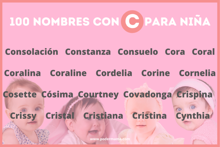 100 Nombres con C para niña, origen y significado. - Poder Mamá