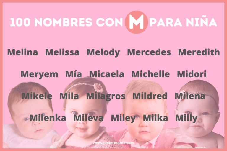 Nombres De Nino Con M – Nombres de niño con la letra M – CYUL