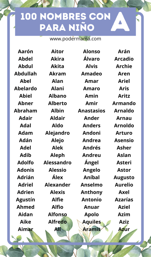 100 Nombres con A para niño, origen y significado. - Poder Mamá