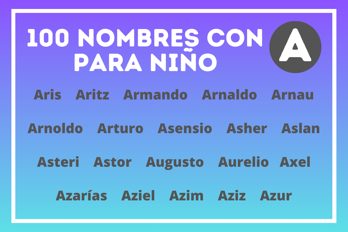 100 Nombres con A para niño, origen y significado. - Poder Mamá