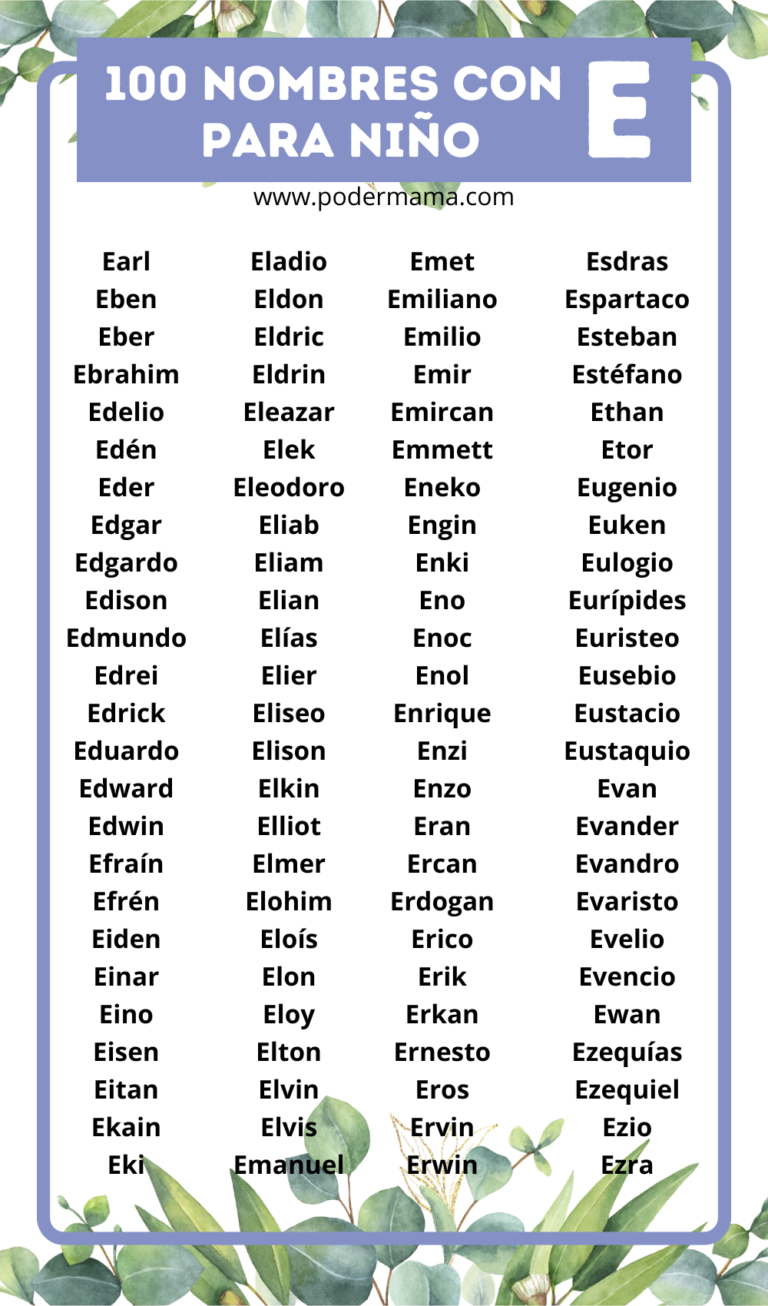 100 Nombres con E para niño, origen y significado. - Poder Mamá